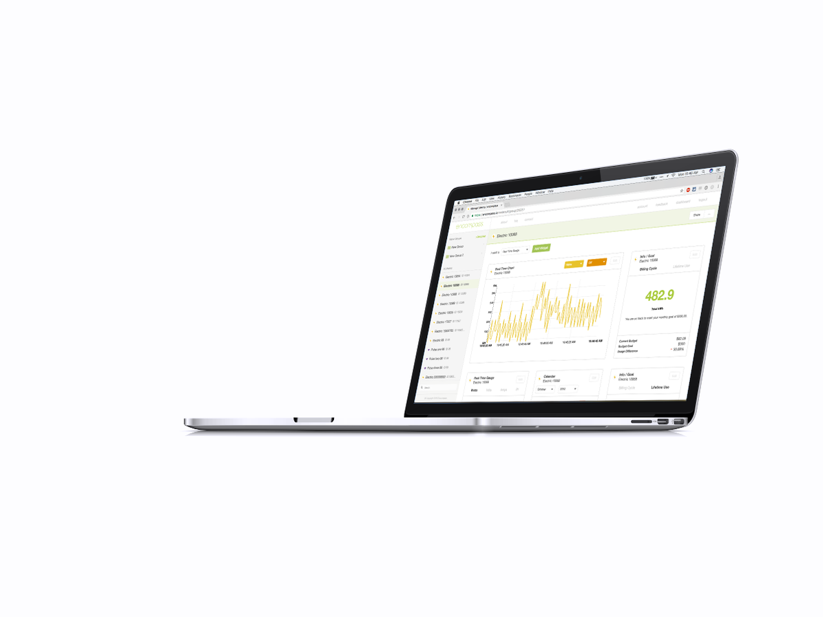 Residential Rentals | EKM Metering Inc.