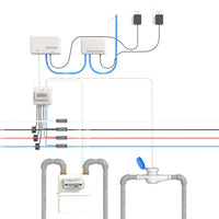 2" NSF 61 Water Meter – Stainless Steel Pulse Output, NTEP Certified ...