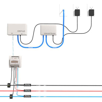 3-Phase 3-Wire Metering Package | EKM Metering Inc.