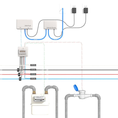 3/4" Cold Temperature Pulse Output Gas Meter – APGM-075-CF, Aluminum ...