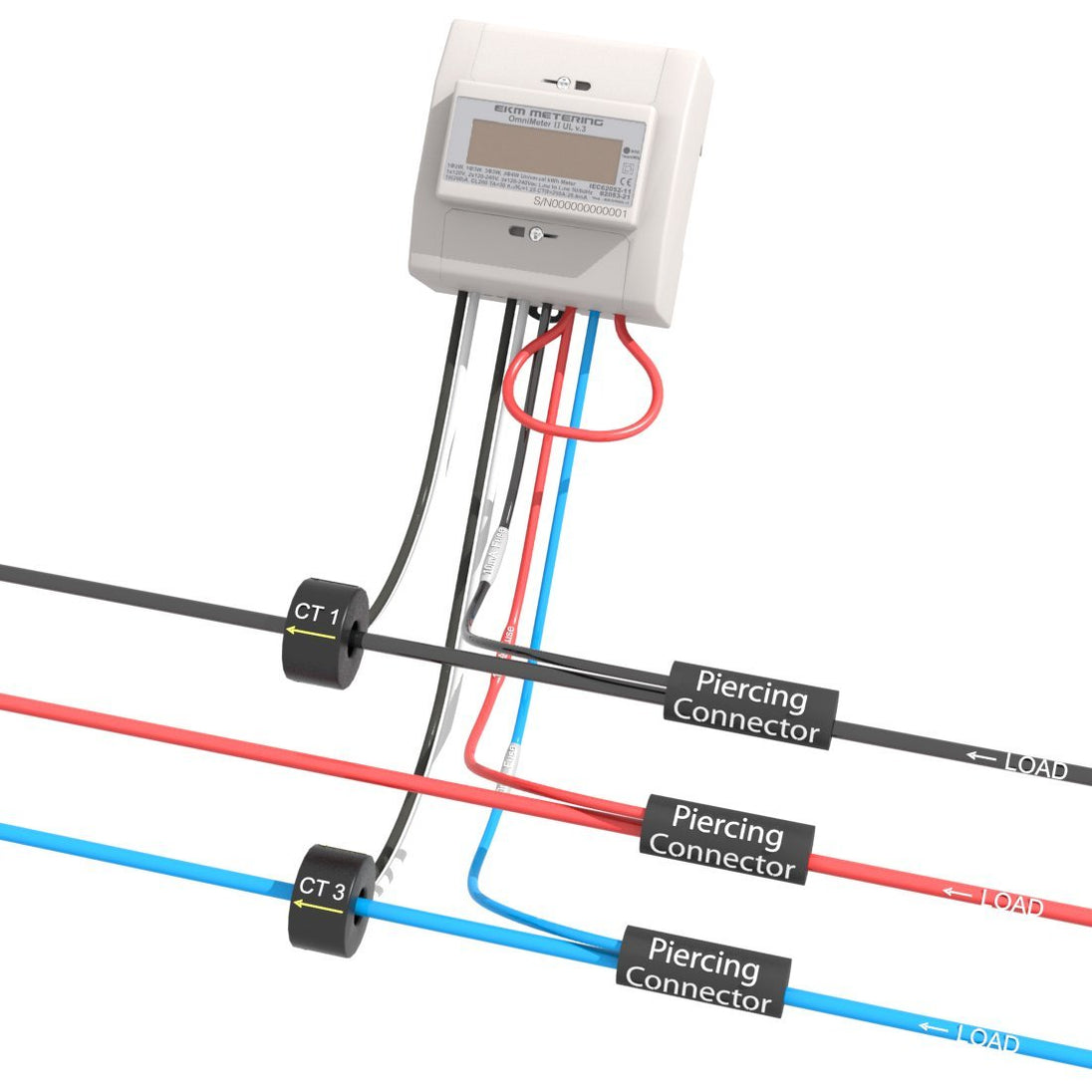 EKM Omnimeter I v.3 – Universal Smart kWh Meter, 120V to 480V | EKM ...
