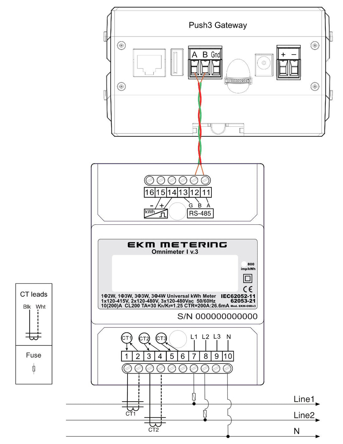 EKM-Omnimeter I v.3 – Universal Smart Meter, Single Phase or 3-Phase ...