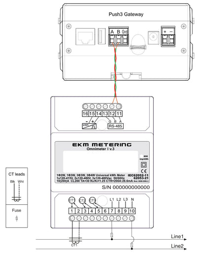 EKM-Omnimeter I v.3 – Universal Smart Meter, Single Phase or 3-Phase ...