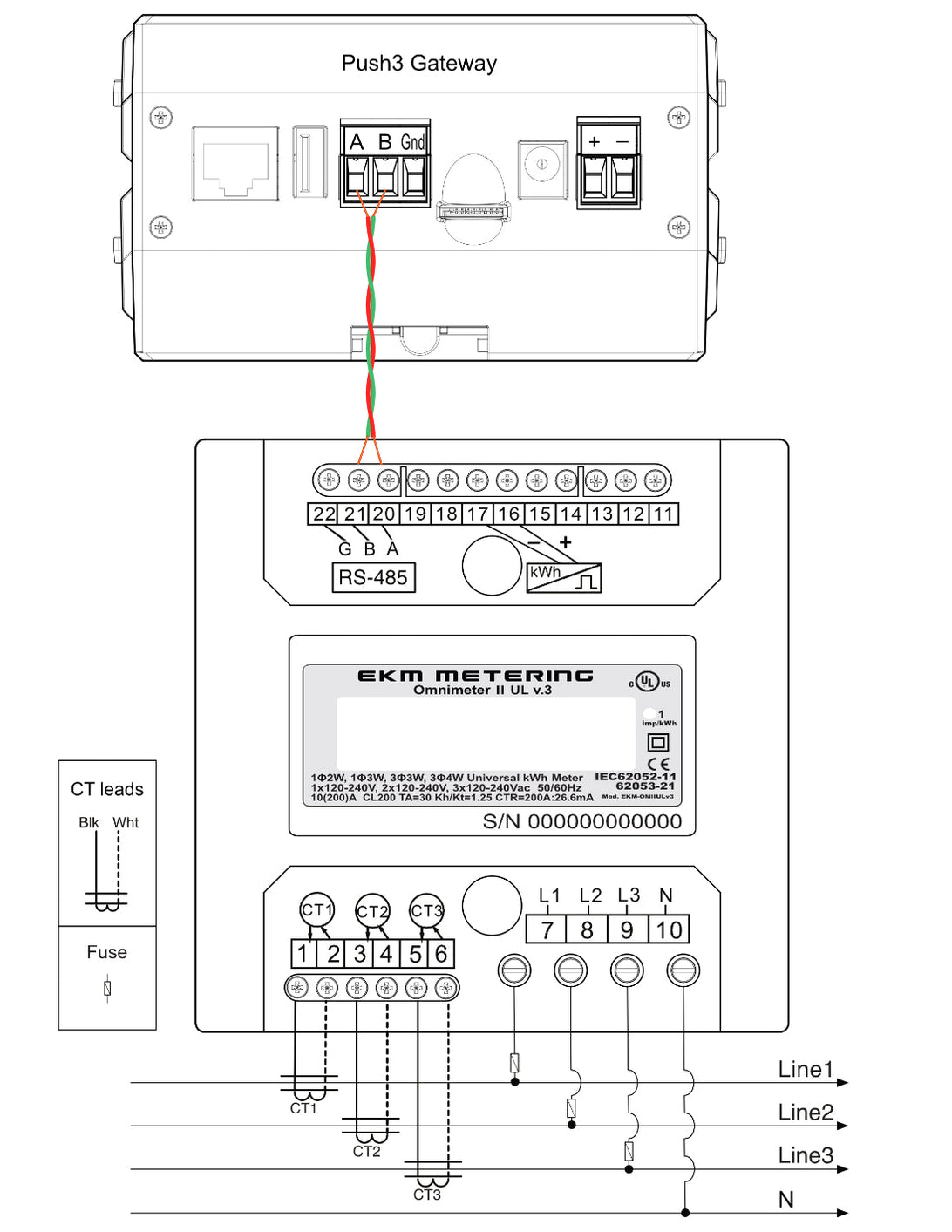EKM-Omnimeter II UL v.3 – Universal Smart Meter, Single Phase or 3-Pha ...