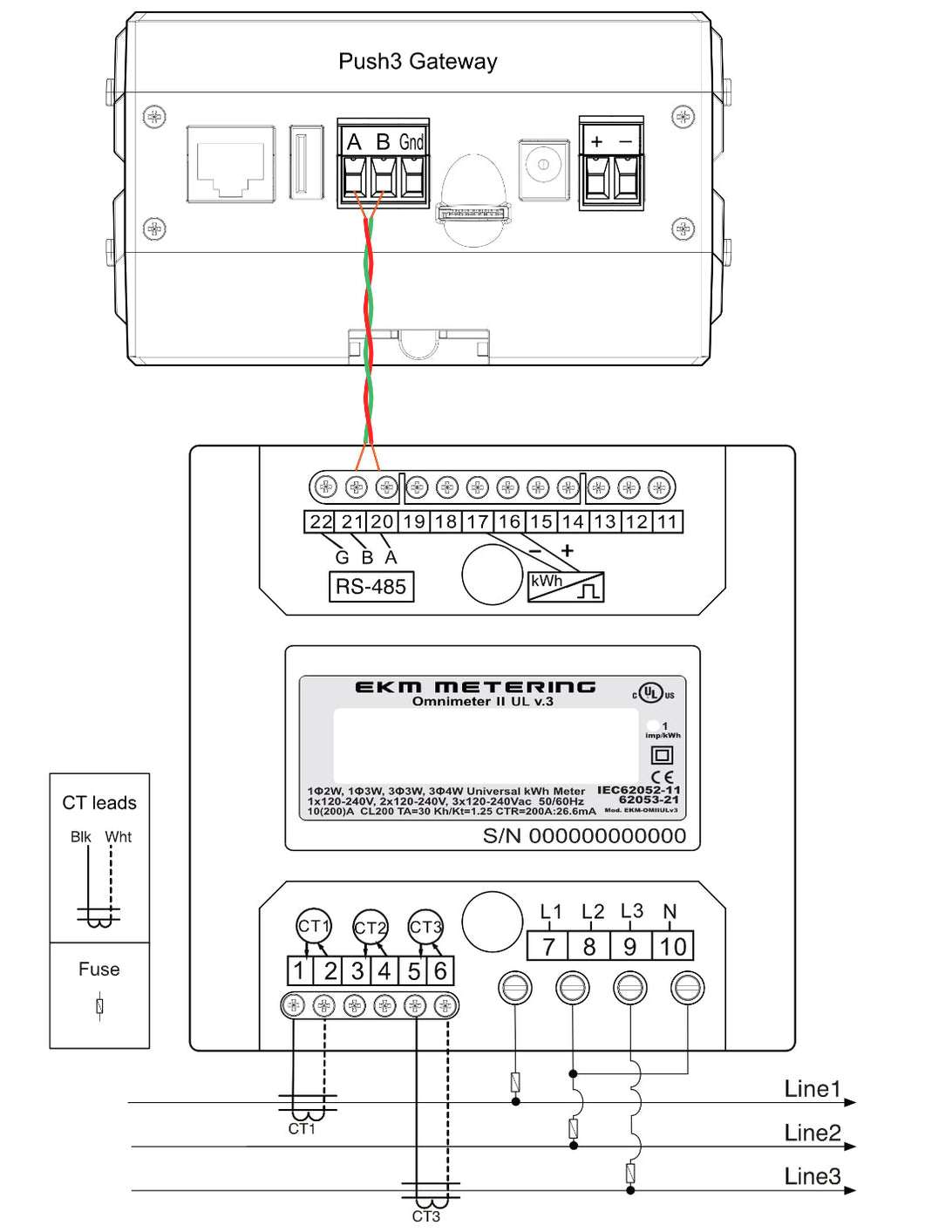 EKM-Omnimeter II UL v.3 – Universal Smart Meter, Single Phase or 3-Pha ...