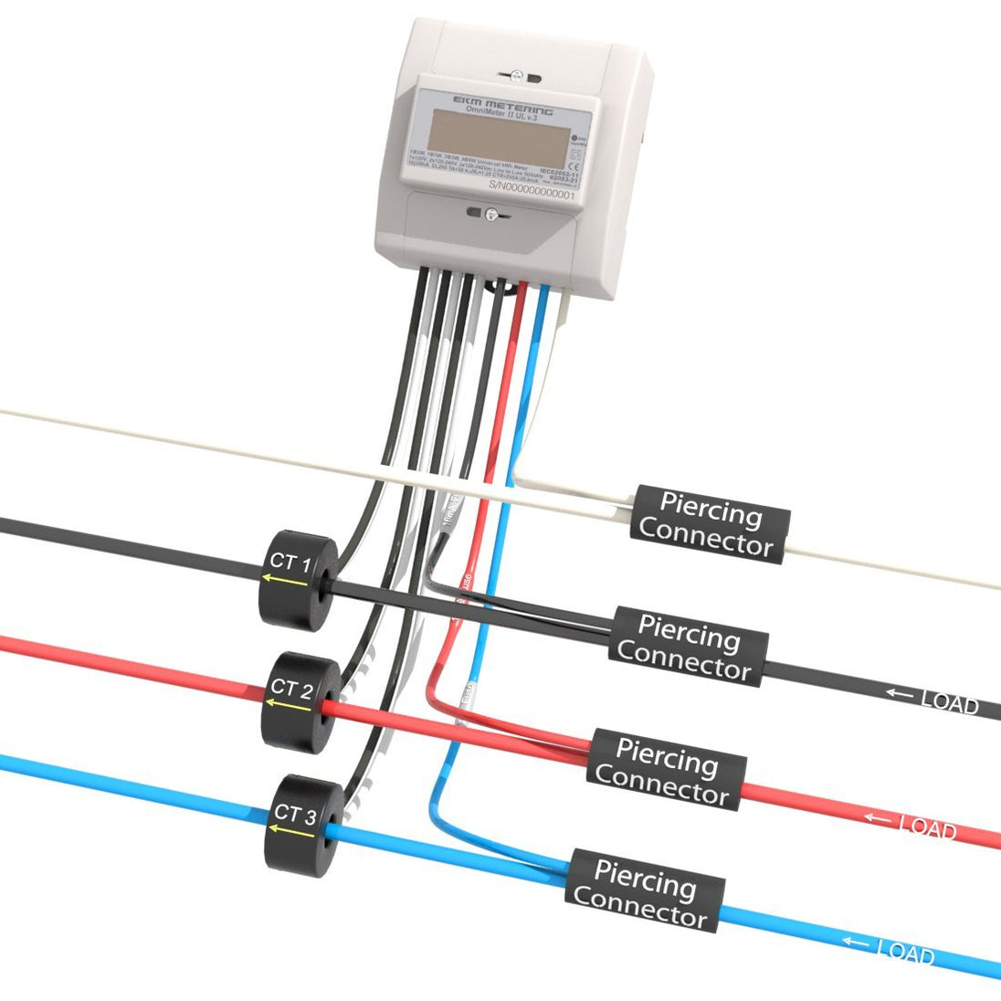 (Modbus) EKM Omnimeter Pulse UL v.4 – Pulse Counting, Relay Controllin ...