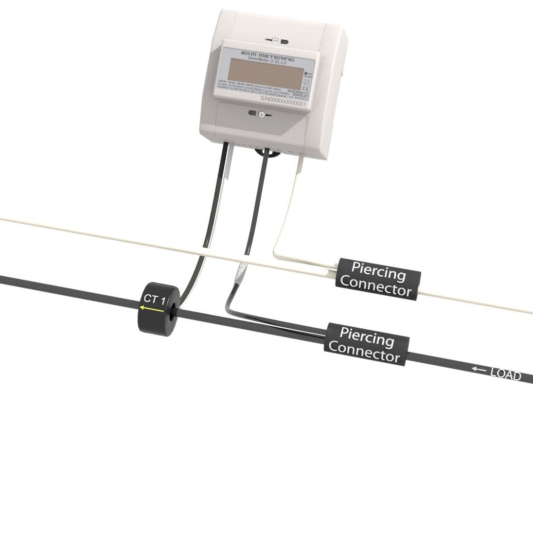 (Modbus) EKM Omnimeter Pulse UL v.4 – Pulse Counting, Relay Controllin ...