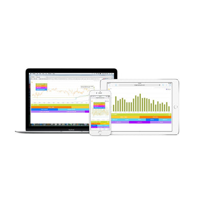 Remote Water, Gas & Electricity Metering Package – Complete EKM System ...