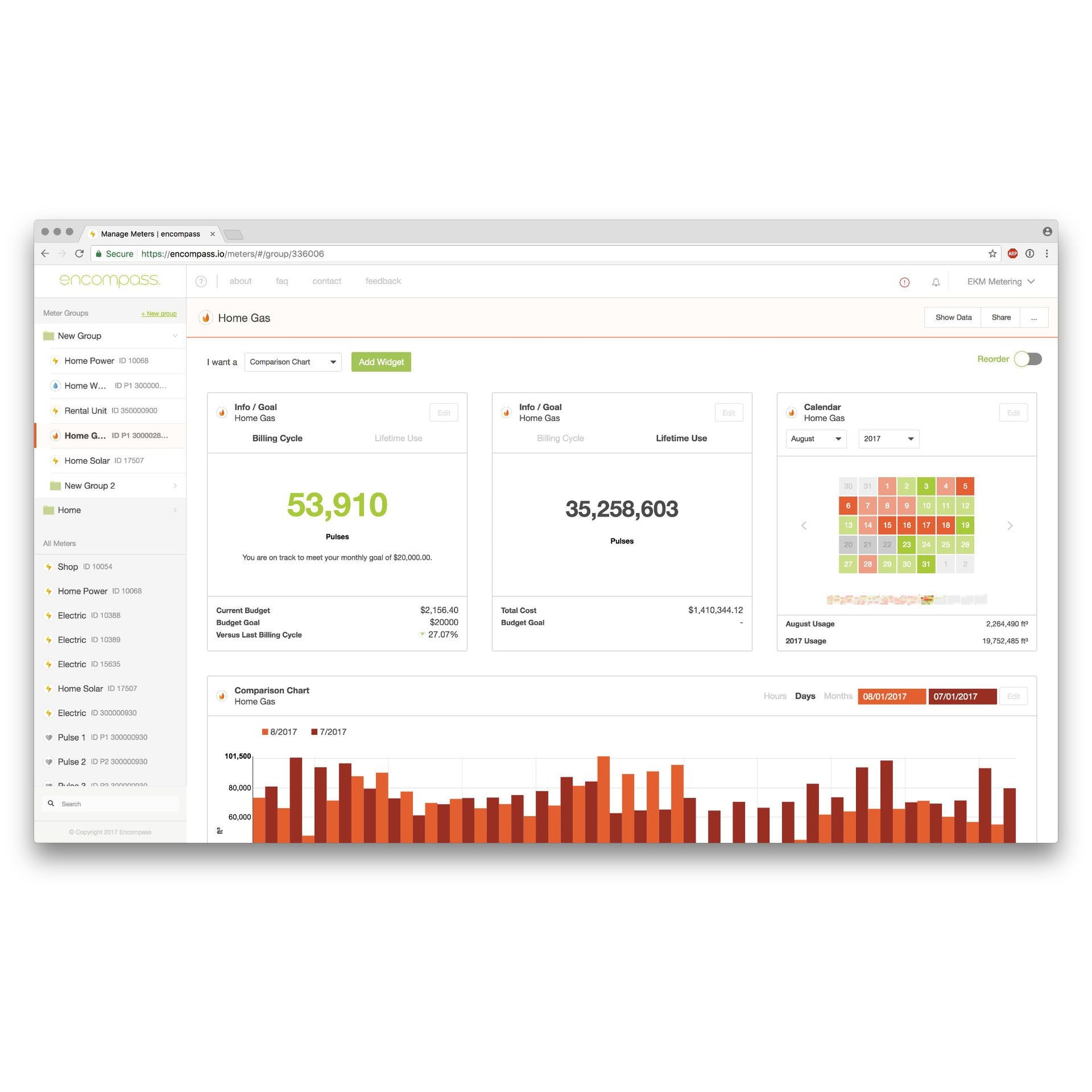 Remote Water, Gas, and Electricity Metering Package | EKM Metering Inc.