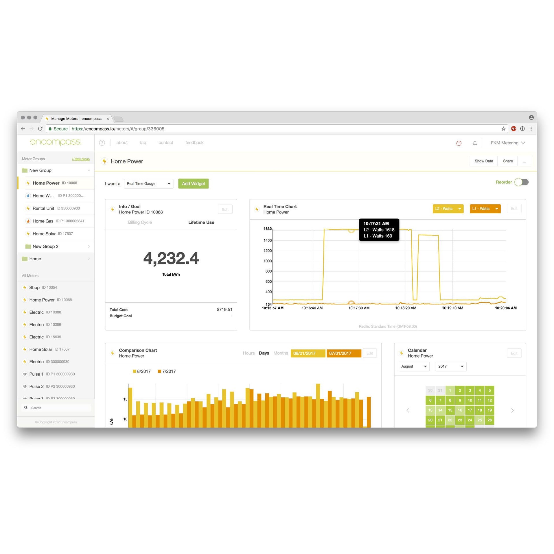 Remote Water, Gas, and Electricity Metering Package | EKM Metering Inc.