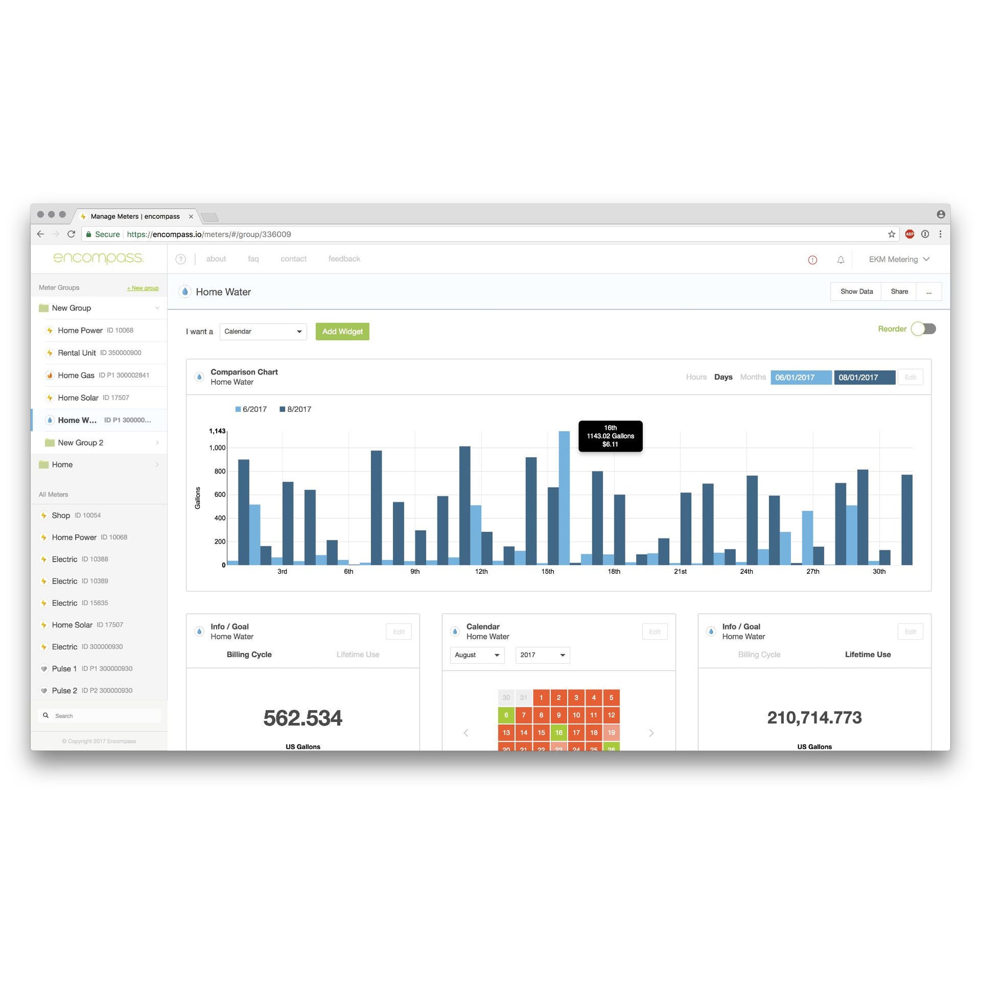 Remote Water, Gas, and Electricity Metering Package | EKM Metering Inc.